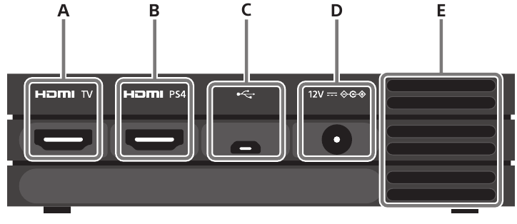 Sony PlayStation VR CUH-ZVR2 Manual | ManualsLib