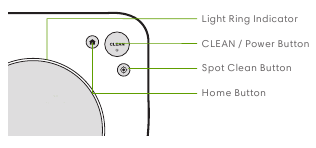 iRobot Roomba s9 Series Manual | ManualsLib