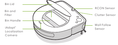 iRobot Roomba s9 Series Manual | ManualsLib