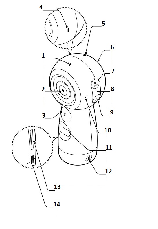 Samsung Gear 360 (2017) SM-R210 - Video Camera Quick Start Guide ...