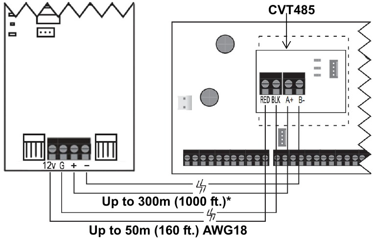 Paradox PCS265 LTE Installation And Programming Guide | ManualsLib