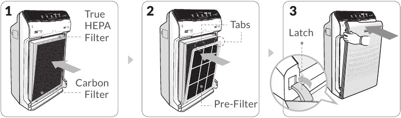 WINIX Air Cleaner C535 Manual ManualsLib