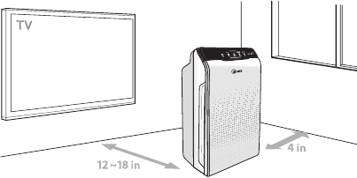 WINIX Air Cleaner C535 Manual | ManualsLib
