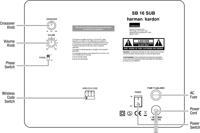Harman Kardon SB 16 - Active Speaker Soundbar Manual | ManualsLib