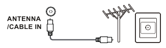 TCL 65C825 - Google TV Manual | ManualsLib