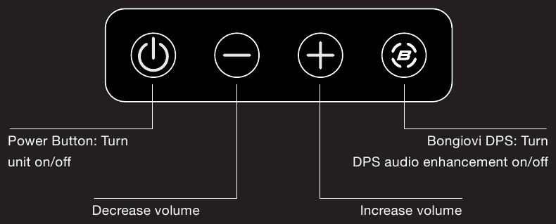iHome iP1 - Digital Power Station Manual | ManualsLib