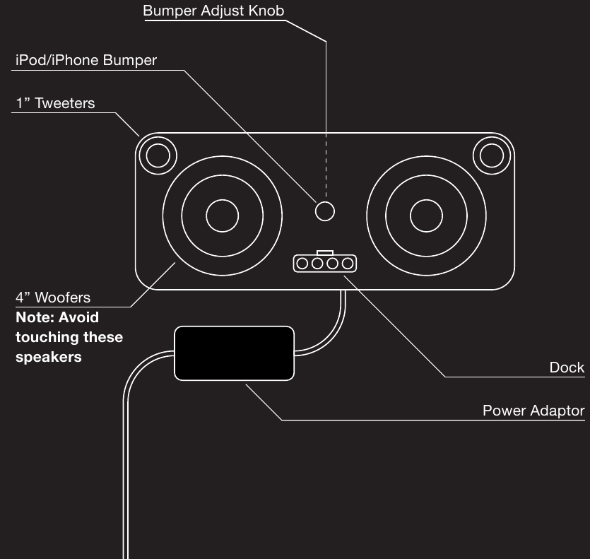 iHome iP1 - Digital Power Station Manual | ManualsLib