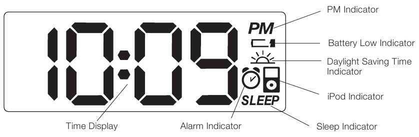 iHome iH11 - Alarm Clock for iPod Manual | ManualsLib