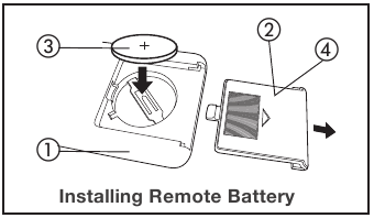 iHome iH11 - Alarm Clock for iPod Manual | ManualsLib
