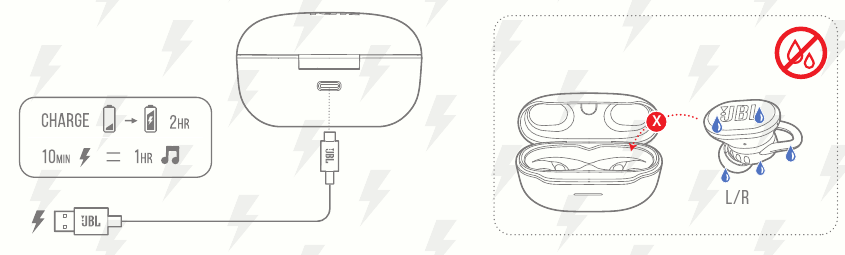 JBL Endurance RACE TWS Quick Start Guide | ManualsLib
