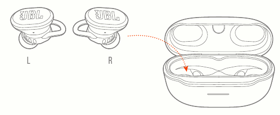 JBL Endurance RACE TWS Quick Start Guide | ManualsLib