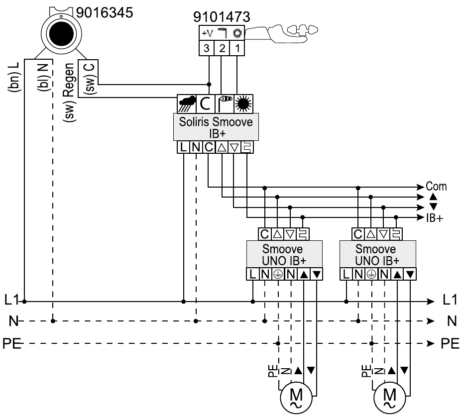 SOMFY SOLIRIS SMOOVE IB+ - Thermostat Installation Guide | ManualsLib