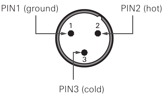 Audio-Technica AT875R - Line + Gradient Condenser Microphone Manual ...