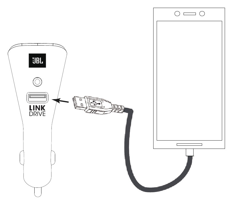 JBL LINK DRIVE Manual | ManualsLib
