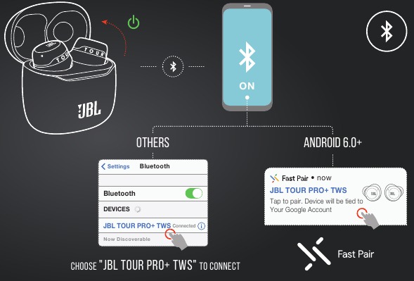 JBL TOUR PRO+TWS Quick Start Guide | ManualsLib