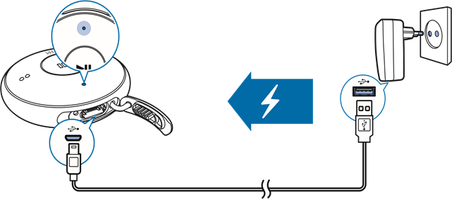 Philips GoGEAR MP3 Player SA5DOT Quick Start Guide | ManualsLib