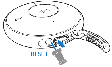 Philips GoGEAR MP3 Player SA5DOT Quick Start Guide | ManualsLib