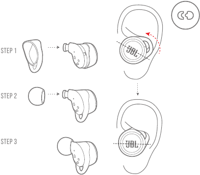 JBL LIVE 300TWS Quick Start Guide | ManualsLib