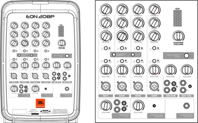 JBL EON208P - Portable PA System Manual | ManualsLib