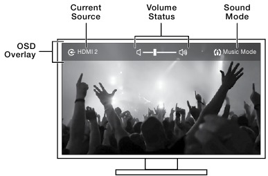 JBL CINEMA SB400 - Powered Soundbar Speaker Quick Start Guide | ManualsLib