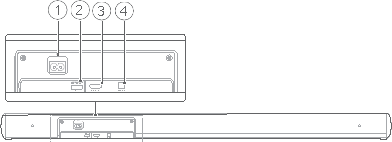 JBL CINEMA SB120 - Soundbar Manual | ManualsLib