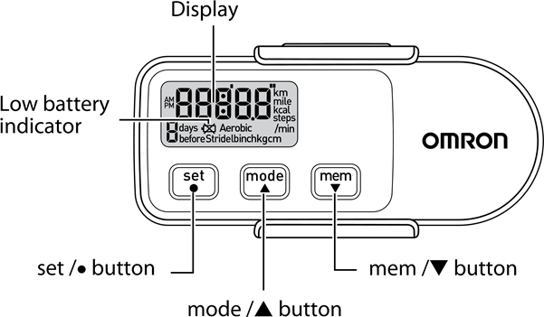 Omron HJ-320 - Pedometer Manual | ManualsLib
