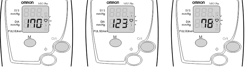 Omron MX3 Plus - Automatic Blood Pressure Monitor Manual | ManualsLib