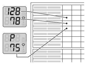 Omron MX3 Plus - Automatic Blood Pressure Monitor Manual | ManualsLib