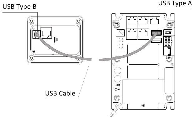 PAX IM700 - Contactless Card Reader Quick Setup Guide | ManualsLib