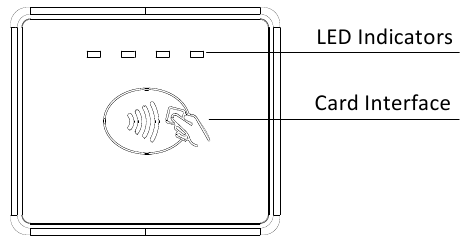 PAX IM700 - Contactless Card Reader Quick Setup Guide | ManualsLib