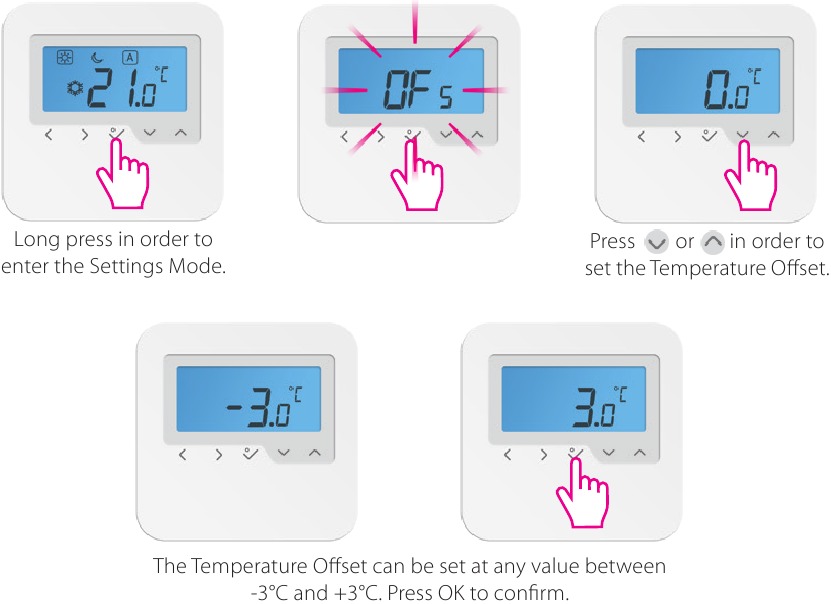 Multipipe Digital 230 V Thermostat 22-23002 Installer Manual | ManualsLib