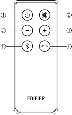 EDIFIER R1700BT Multimedia Speaker Manual | ManualsLib