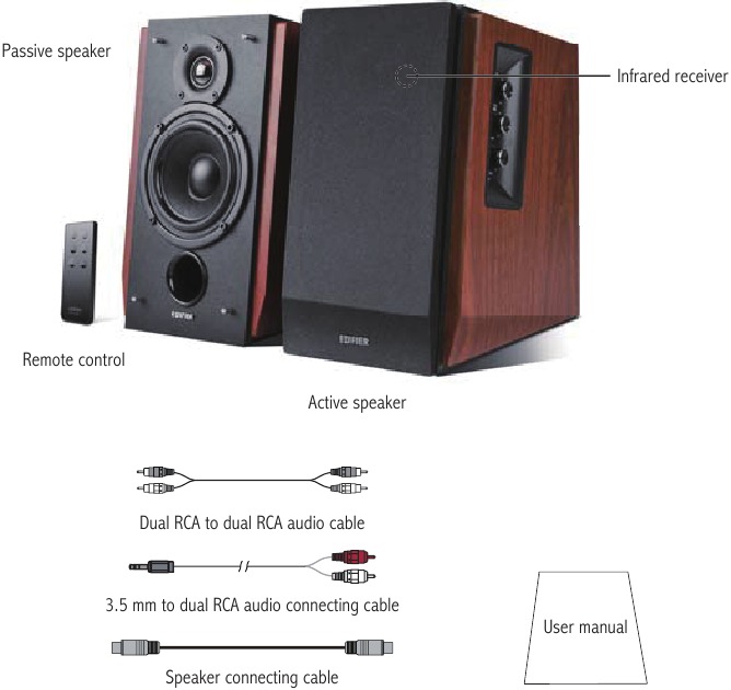 EDIFIER R1700BT Multimedia Speaker Manual | ManualsLib
