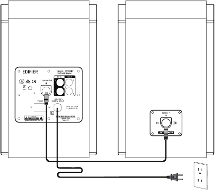 EDIFIER R1700BT Multimedia Speaker Manual | ManualsLib