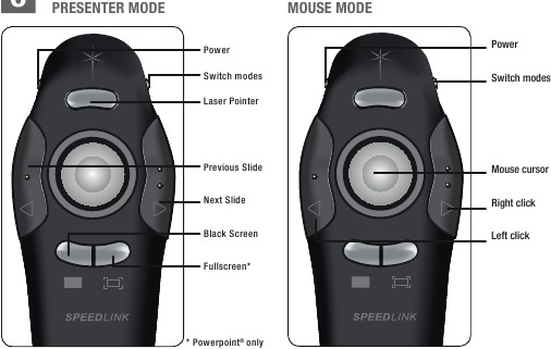 Speedlink ACUTE PRO SL-6199-BK-01 Quick Install Guide | ManualsLib