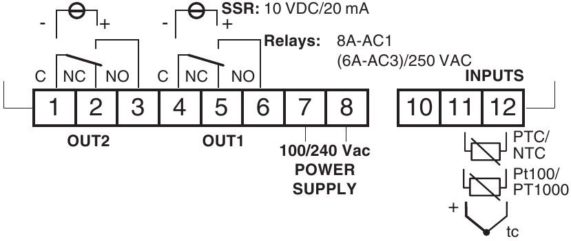 ASCON TECNOLOGIC R38 - Microprocessor Based Digital Electronic ...