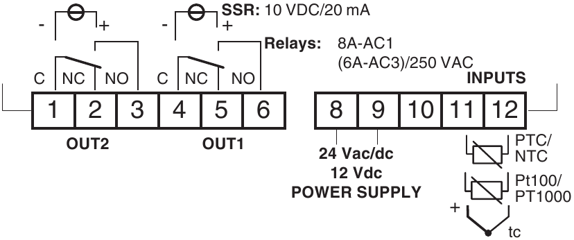 ASCON TECNOLOGIC R38 - Microprocessor Based Digital Electronic Controller Quick Guide | ManualsLib