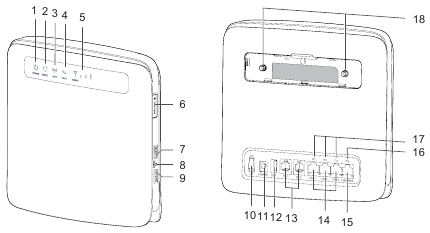 Huawei E5186 (Optus) Quick Start Guide | ManualsLib