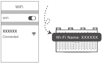 Huawei WiFi WS5200 Quick Start Guide | ManualsLib