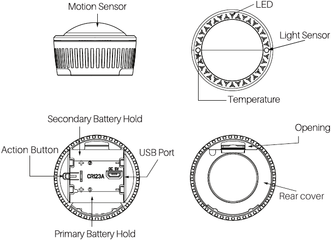 IMMAX neo - Smart Motion Sensor Manual | ManualsLib