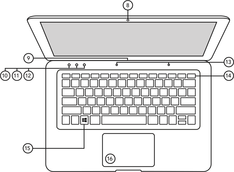 Coda SPIRIT - 13.3" Notebook Quick Start Guide | ManualsLib