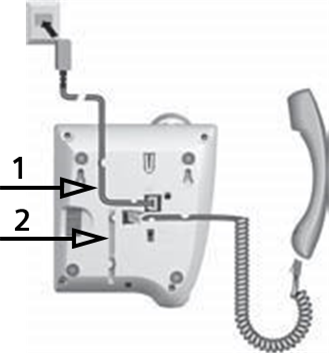 Siemens Euroset 5005 - Telephone Quick Start Guide | ManualsLib
