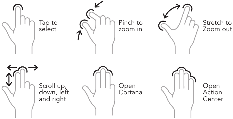 Coda WAVE - 11.6" Convertible Notebook Quick Start Guide | ManualsLib