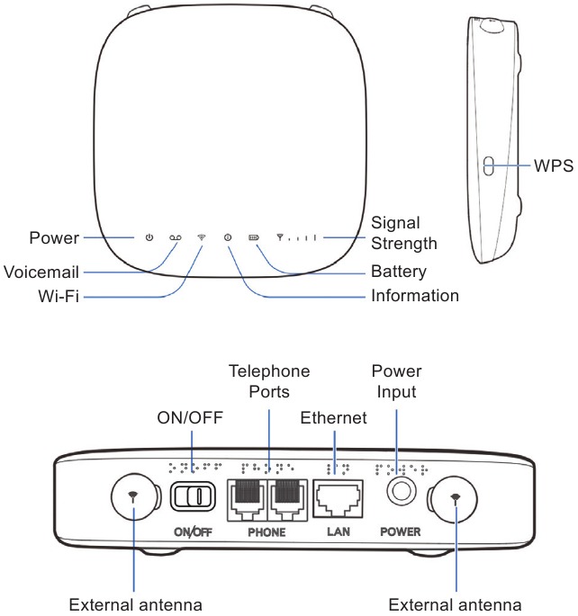 ZTE MF279T - 4G LTE Mobile WiFi Hotspot Quick Start Guide | ManualsLib