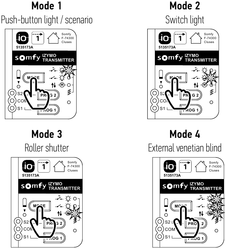 SOMFY IZYMO Transmitter io Manual | ManualsLib