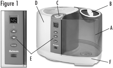 Holmes HM1895 - Cool Mist Humidifier Manual | ManualsLib