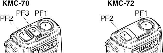 Kenwood KMC-70, KMC-72 - Speaker Microphone Manual | ManualsLib