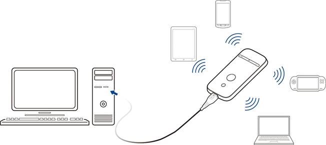 ZTE MF65 - Mobile Router Quick Start Guide | ManualsLib
