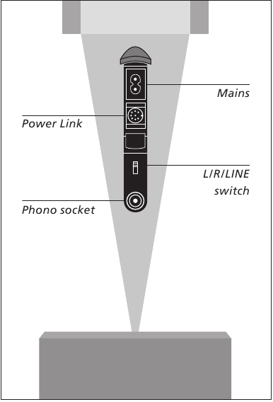 Bang & Olufsen BeoLab 8000 - Speakers Manual | ManualsLib