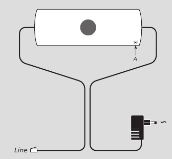 Bang & Olufsen BeoLine Quick Start Guide | ManualsLib